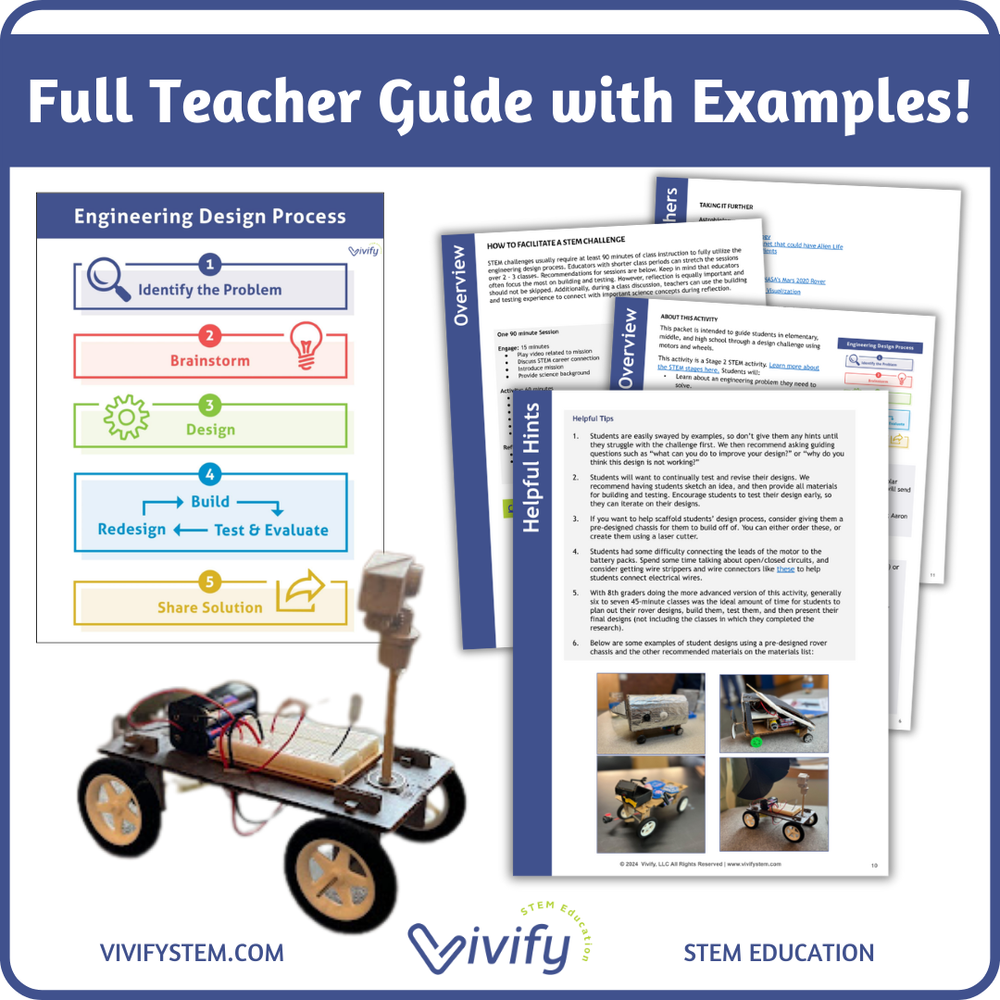 Weather Balloon Launch: STEM Engineering Project Guide — Vivify STEM