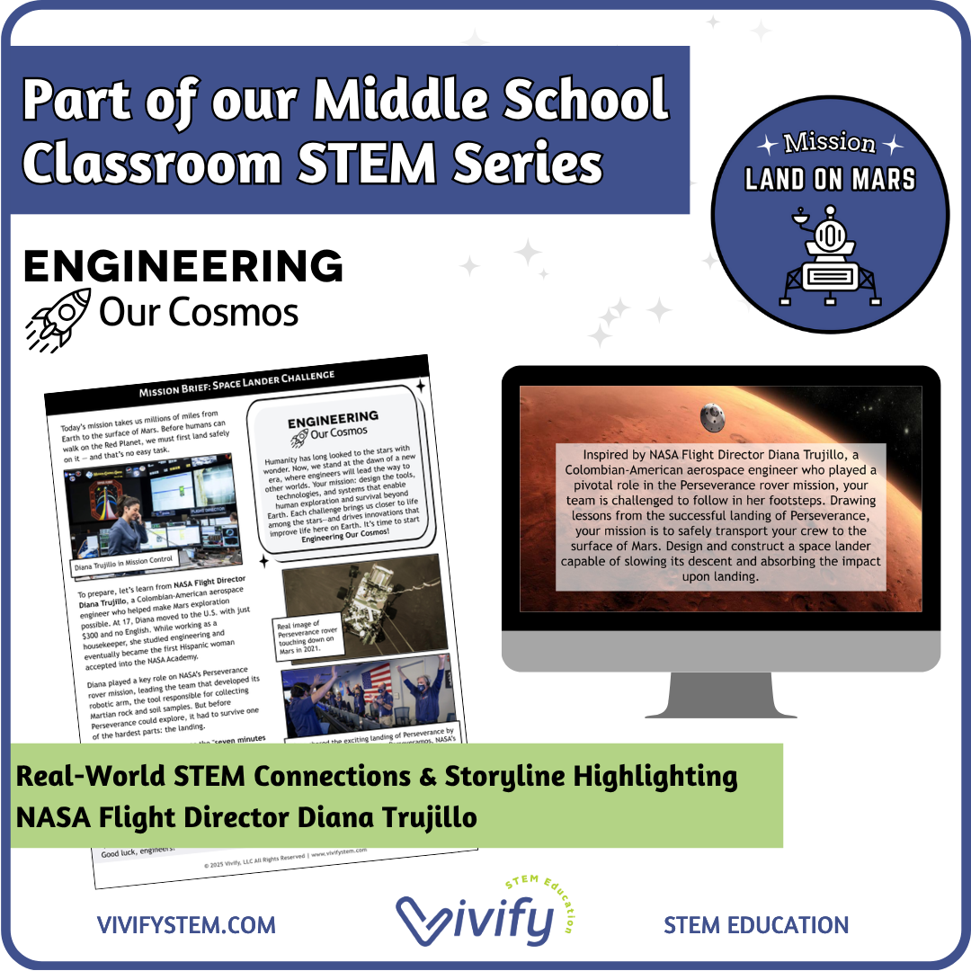 Wind Energy - Design a Windmill Middle School STEM Unit | Engineering ...
