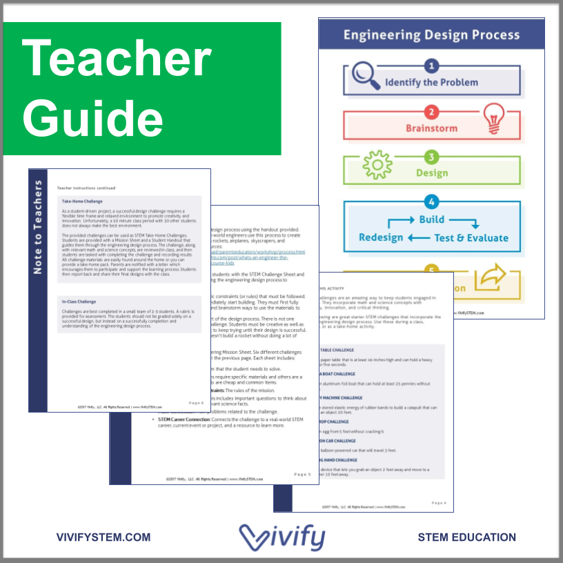 Statue of Liberty Paper Circuit STEM Challenge — Vivify STEM