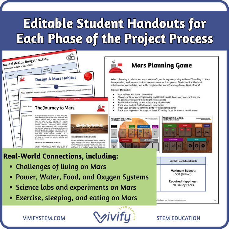 Design a Sustainable Eco-House STEM Project (Environmental Science 5E ...