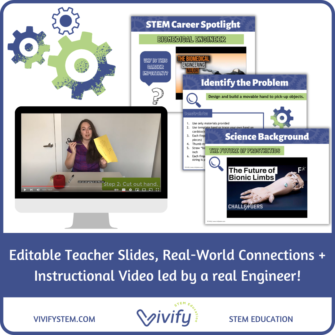 Vocabulary Games for STEM Tools and Concepts — Vivify STEM