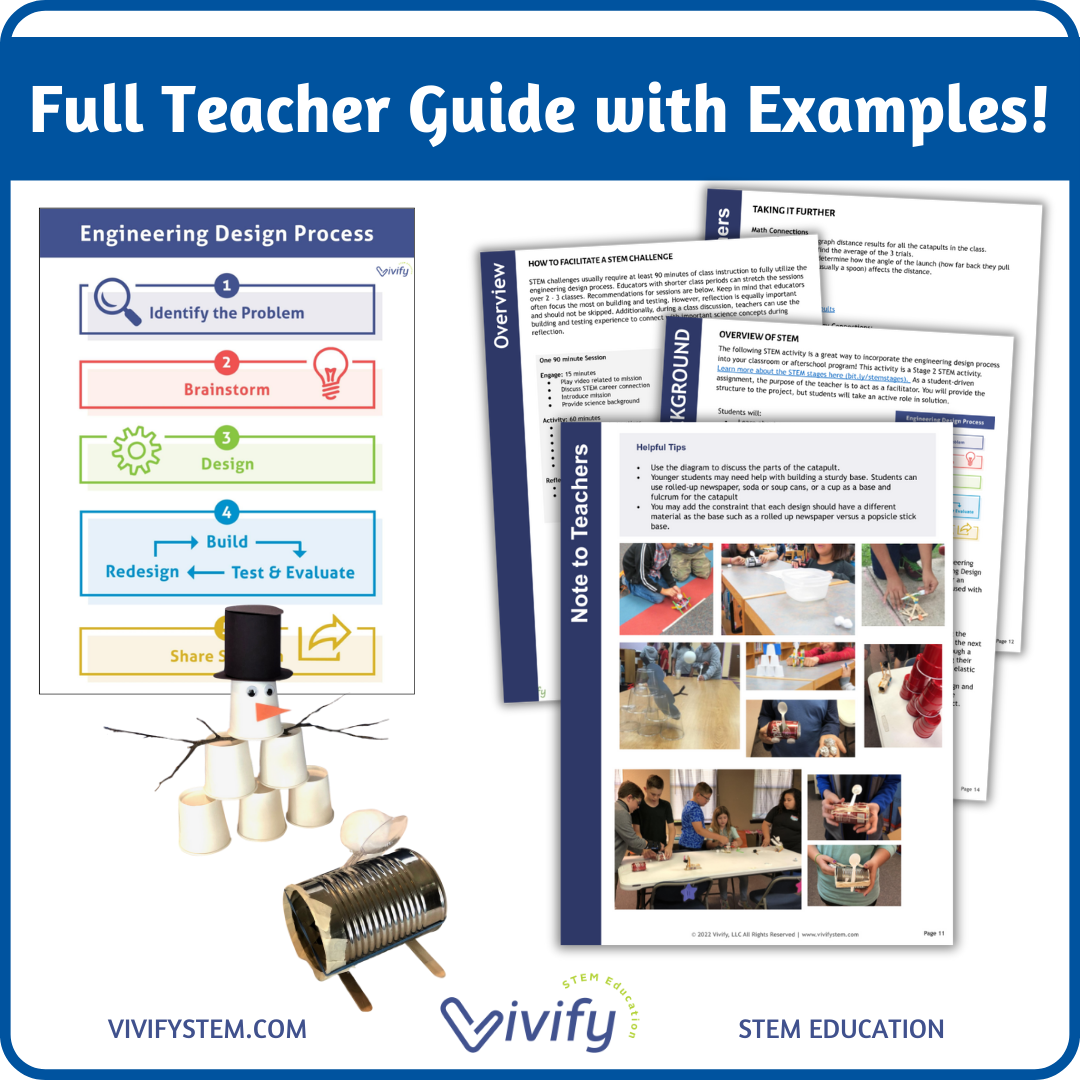 STEM Summer Activity Calendar: Fun with Math, Science, and Engineering ...