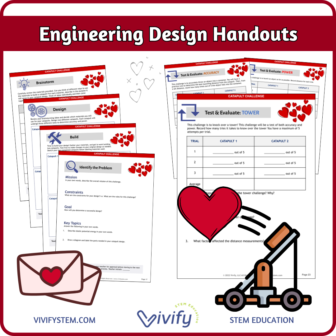 Science Fair Guide: Steps to Success — Vivify STEM