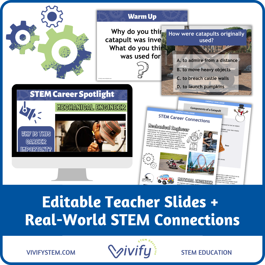 STEM Summer Activity Calendar: Fun with Math, Science, and Engineering ...