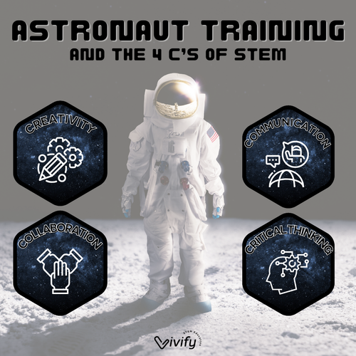 Astronaut Training and the 4 C's of STEM — Vivify STEM