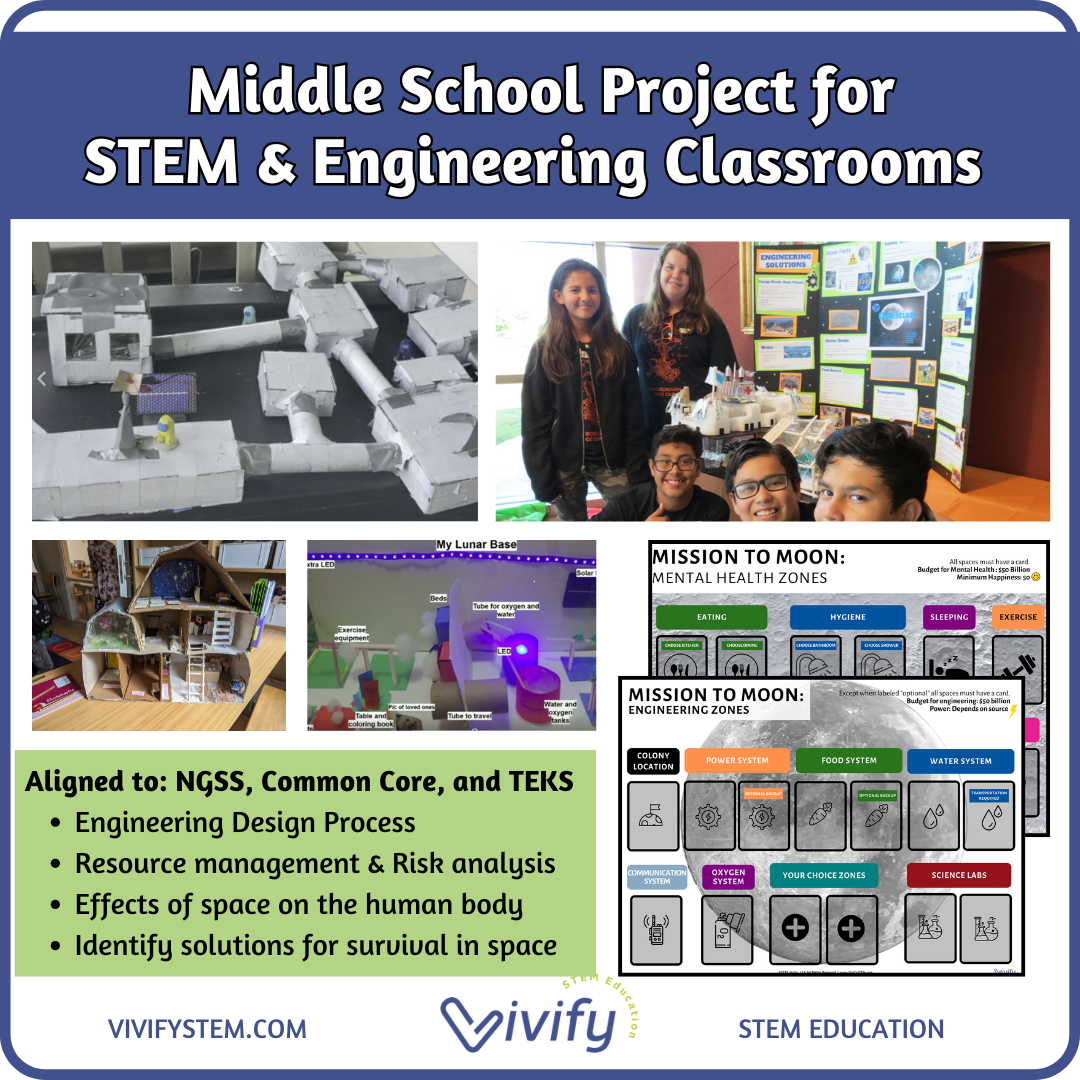 Zip Line STEM Activity - Moon and Mars Mission (Elementary) — Vivify STEM