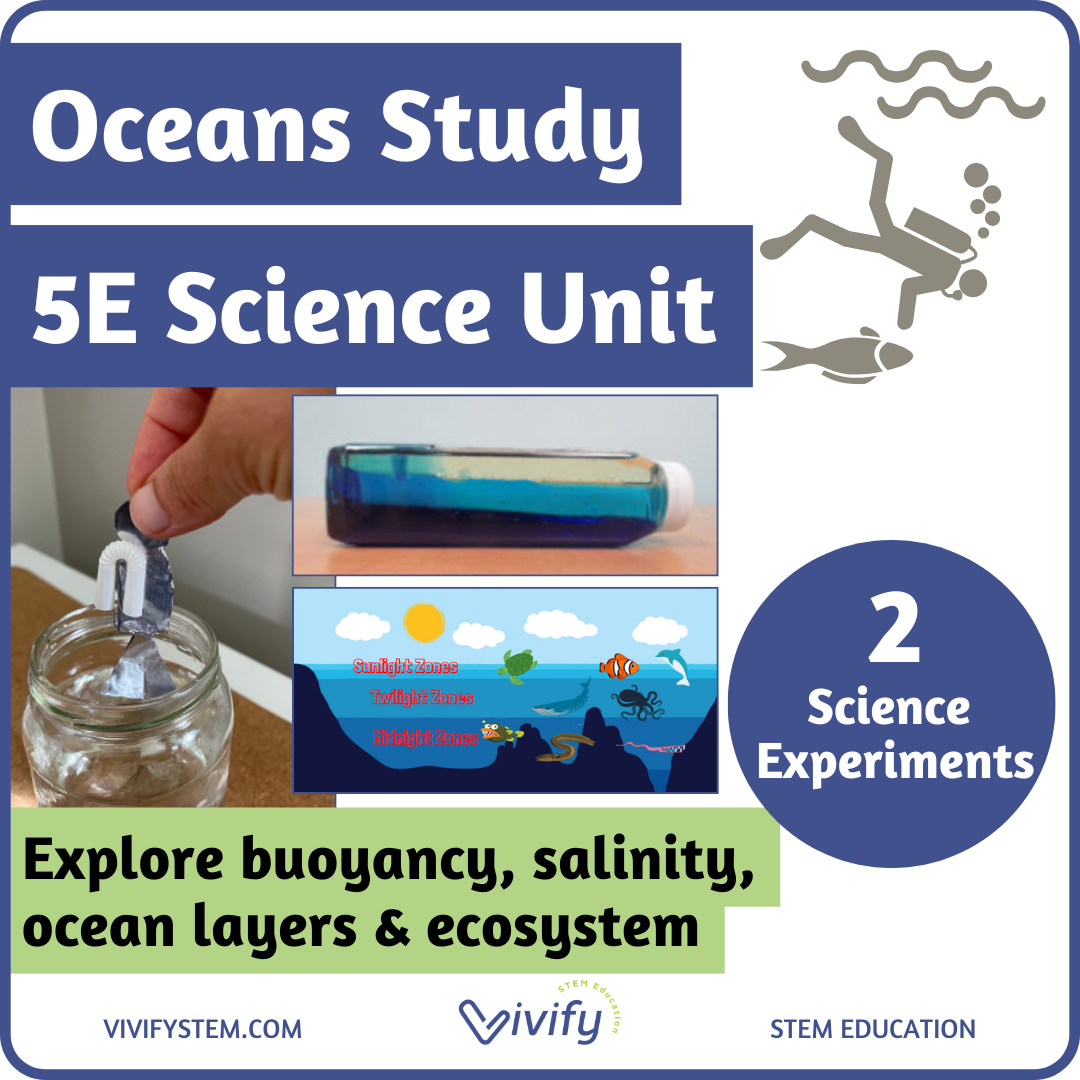 Design a Zoo! 5E STEM Project — Vivify STEM