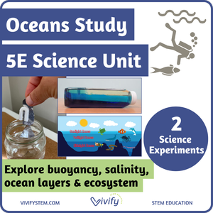 Design a Zoo! 5E STEM Project — Vivify STEM