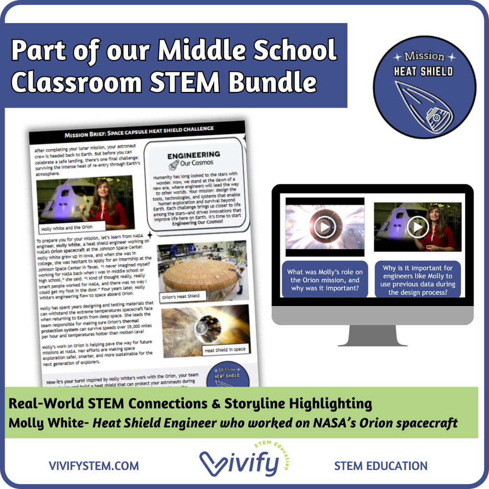 Design a Space Lander Middle School STEM Unit | Engineering Our Cosmos ...