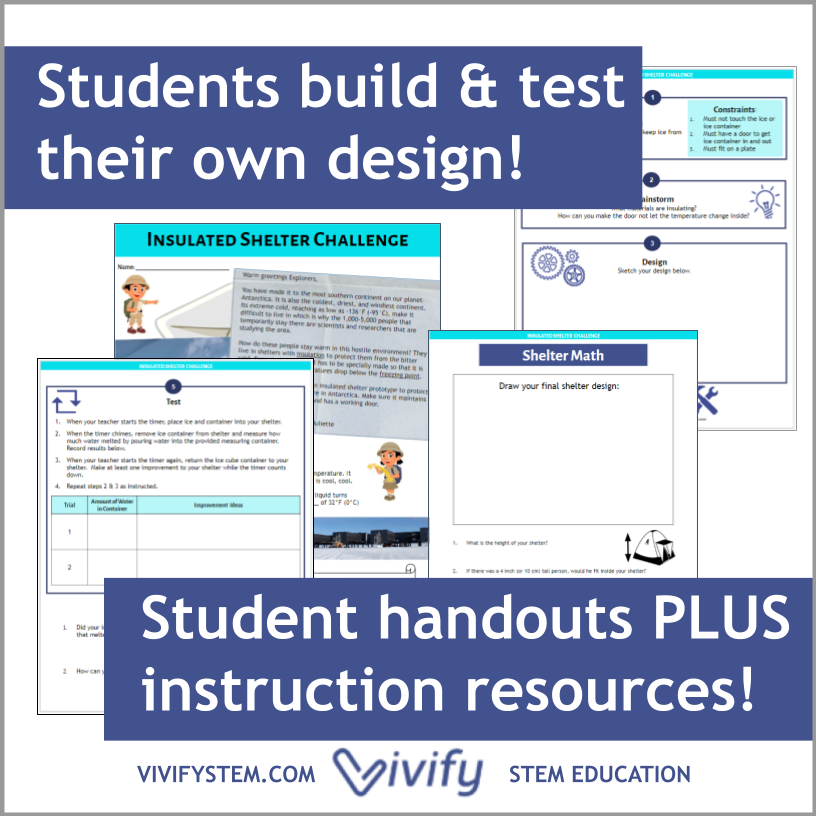STEM Balloon Rocket Design Challenge (Engineering Design Process ...