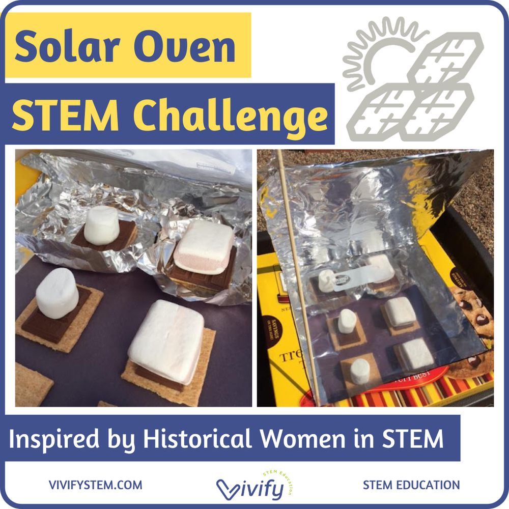 Solar Oven STEM Challenge — Vivify STEM