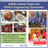 Weather Balloon Launch: STEM Engineering Project Guide — Vivify STEM