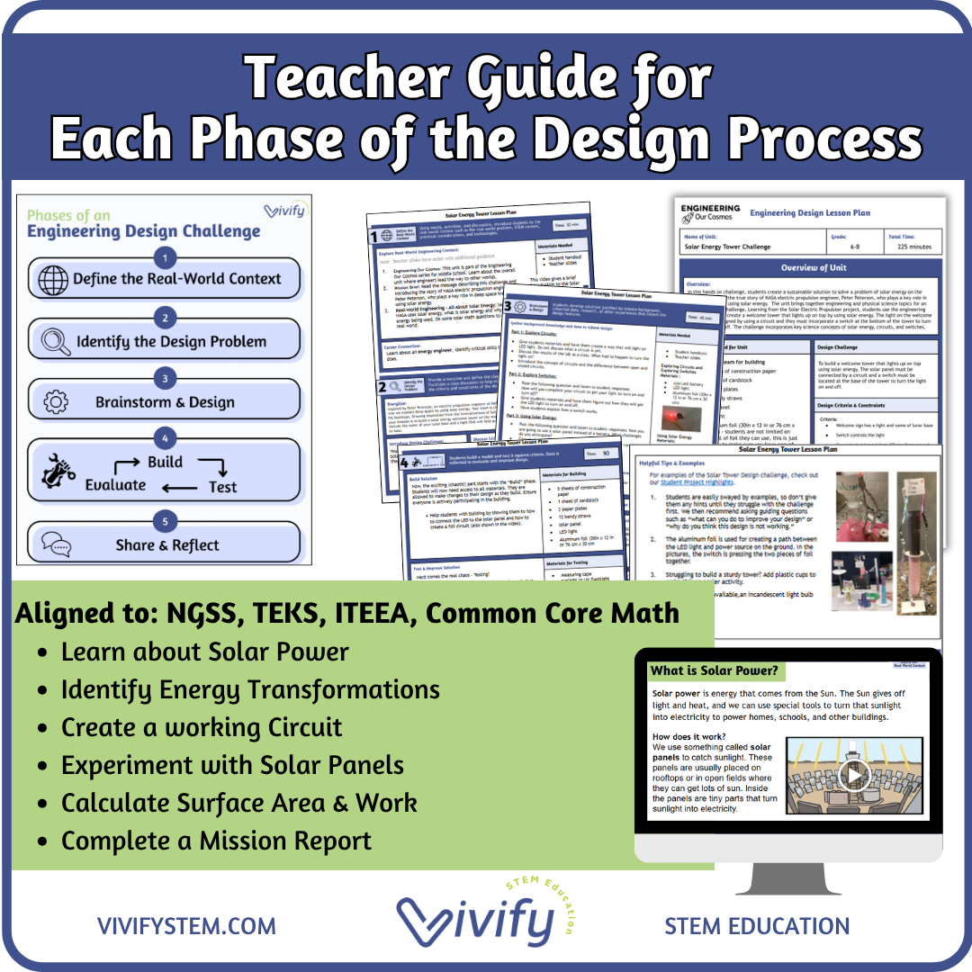 Mars Rubber Band Rover Engineering Design Challenge - STEM Activity ...