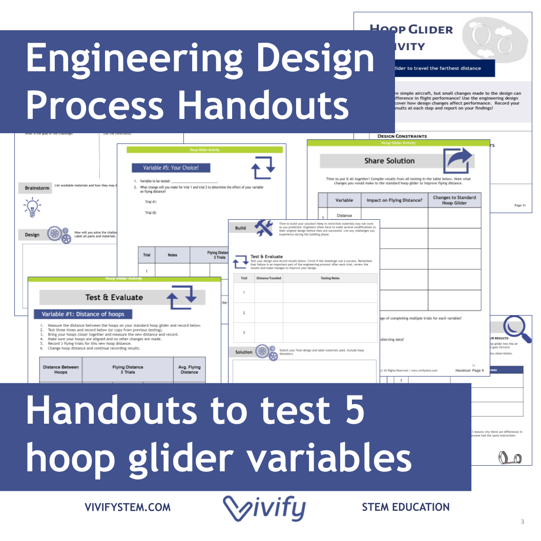 Statue of Liberty Paper Circuit STEM Challenge — Vivify STEM