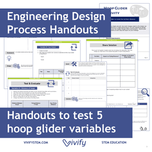 Wind Energy - Design a Windmill Middle School STEM Unit | Engineering ...