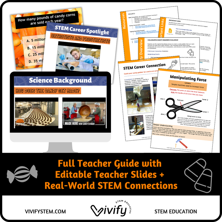 STEM Summer Activity Calendar: Fun with Math, Science, and Engineering ...