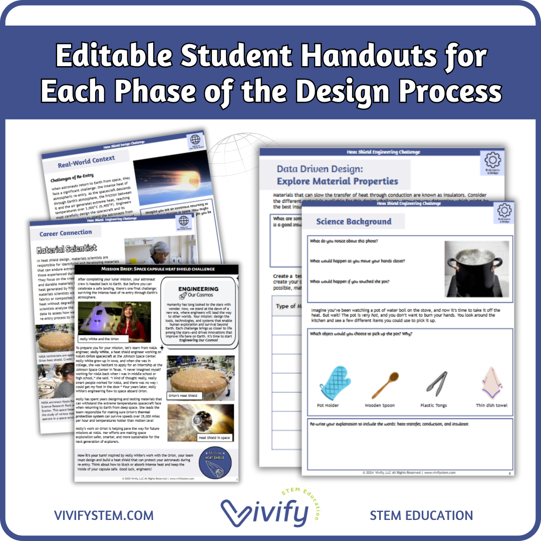 Design a Space Lander Middle School STEM Unit | Engineering Our Cosmos ...