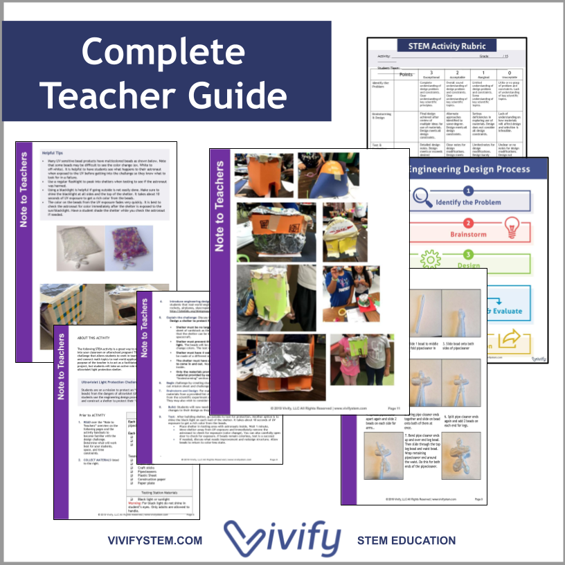 Straw Rocket STEM Challenge (Forces & Motion) — Vivify STEM