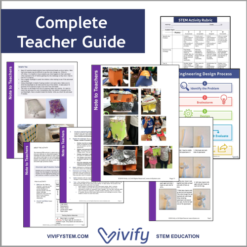 Straw Rocket STEM Challenge (Forces & Motion) — Vivify STEM