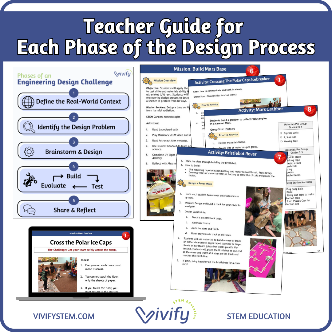 STEM Explorers: Elementary STEM Curriculum Around the World — Vivify STEM