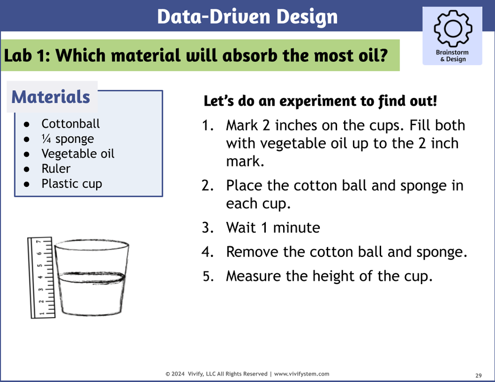 Earth Day STEM: Oil Spill Challenge — Vivify STEM
