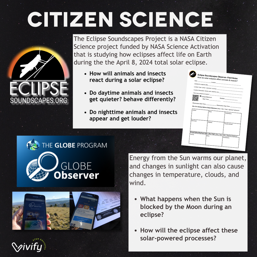 Top Resources for the 2024 Solar Eclipse! — Vivify STEM