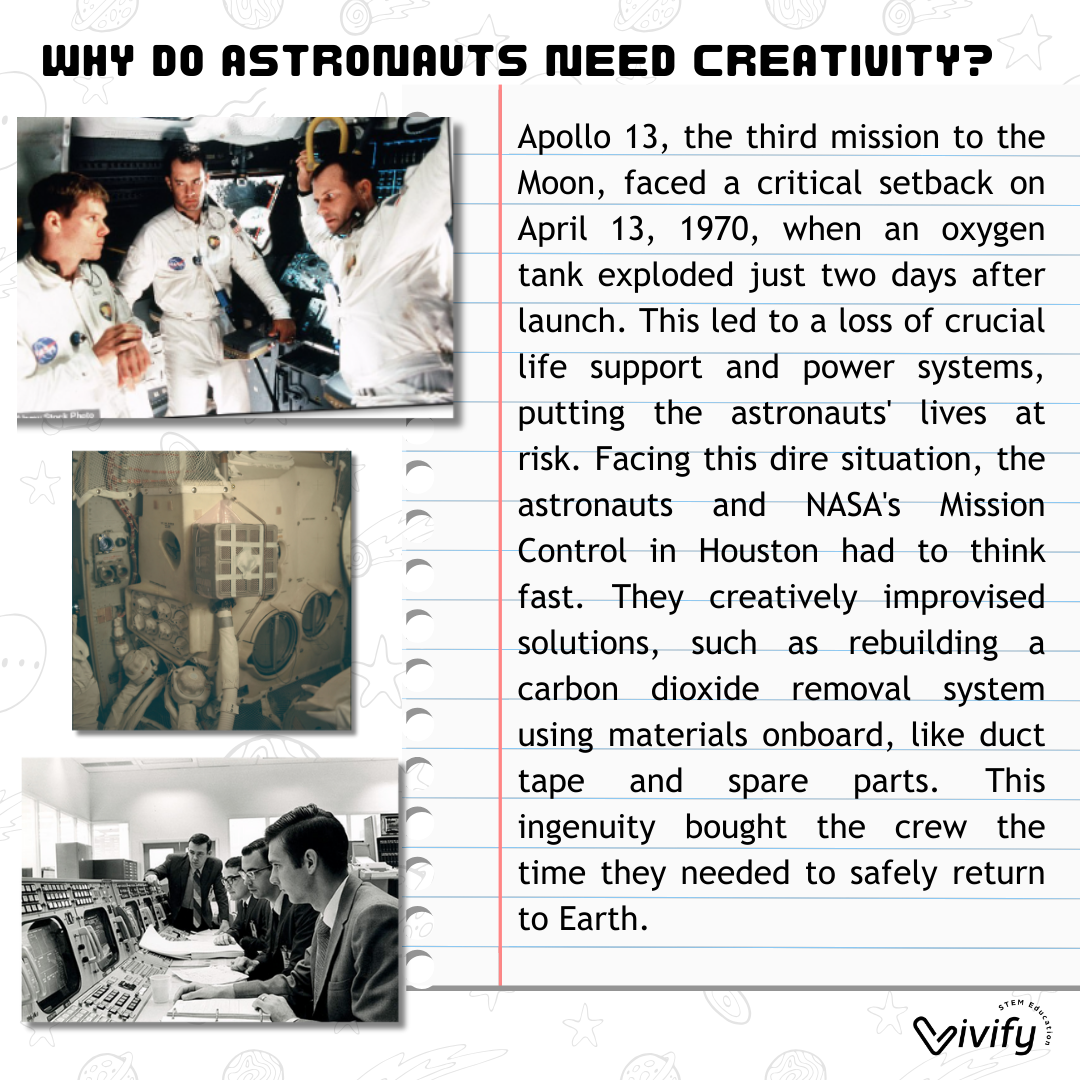 Astronaut Training and the 4 C's of STEM — Vivify STEM