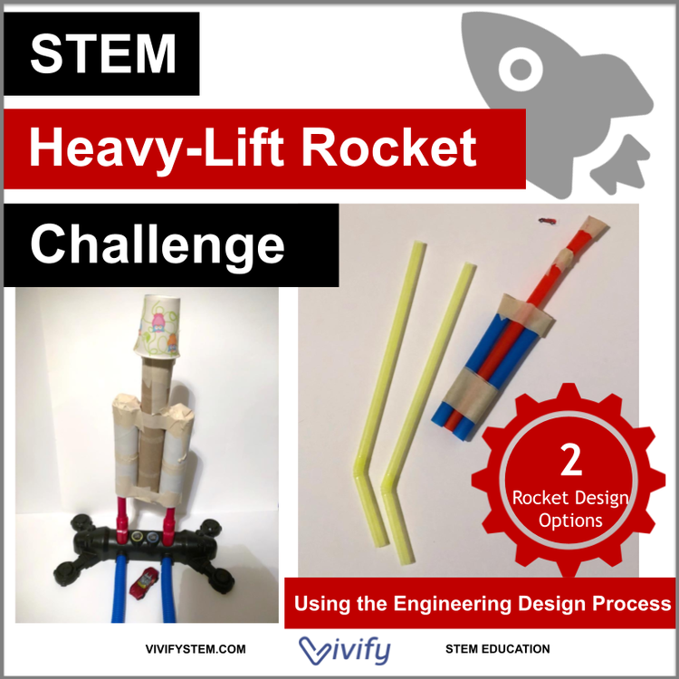 Mars Rubber Band Rover Middle School STEM Unit | Engineering Our Cosmos ...