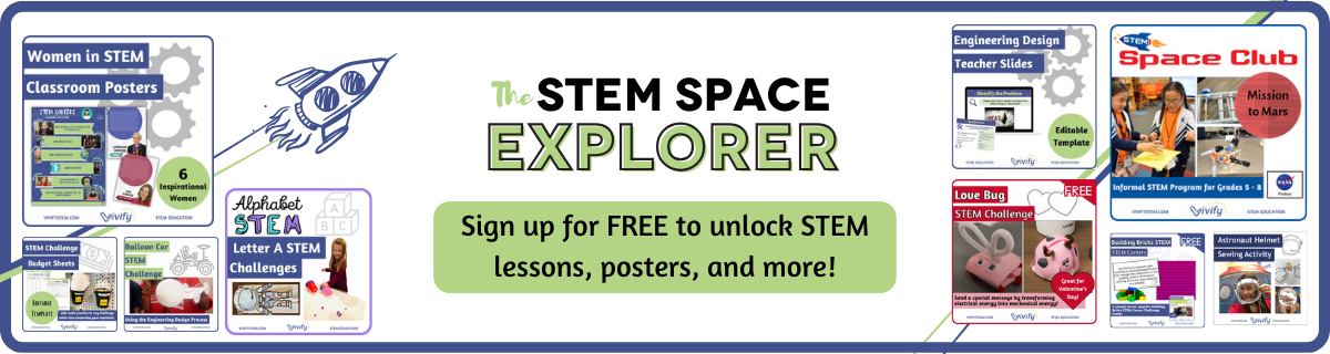 Engineering Design Process Worksheets — Vivify STEM