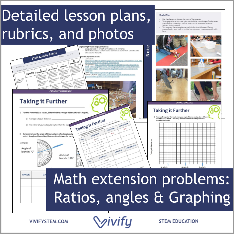 1st Grade STEM Discoveries BUNDLE! — Vivify STEM