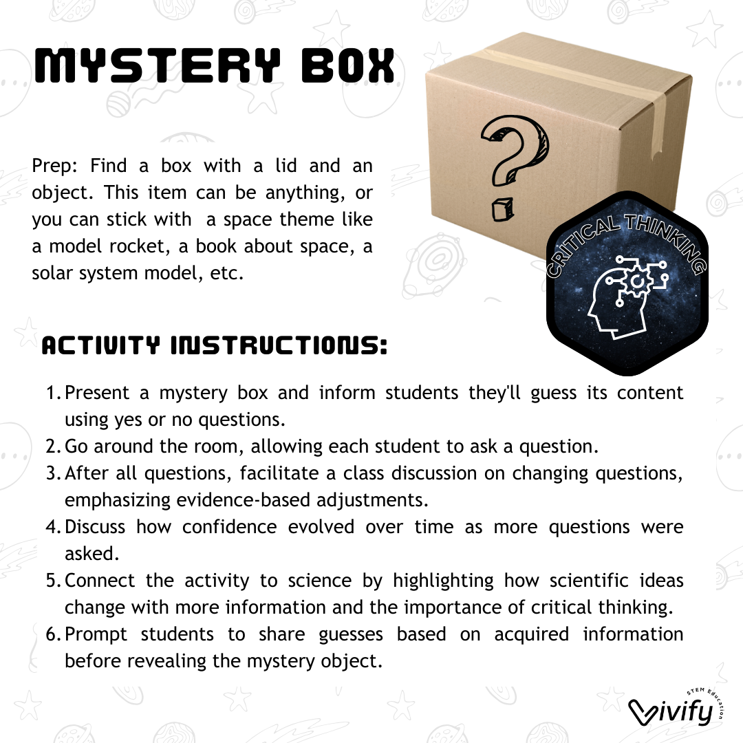 Astronaut Training and the 4 C's of STEM — Vivify STEM