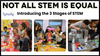How to Teach STEM Through A Story — Vivify STEM