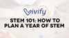 Curriculum Map — Vivify STEM