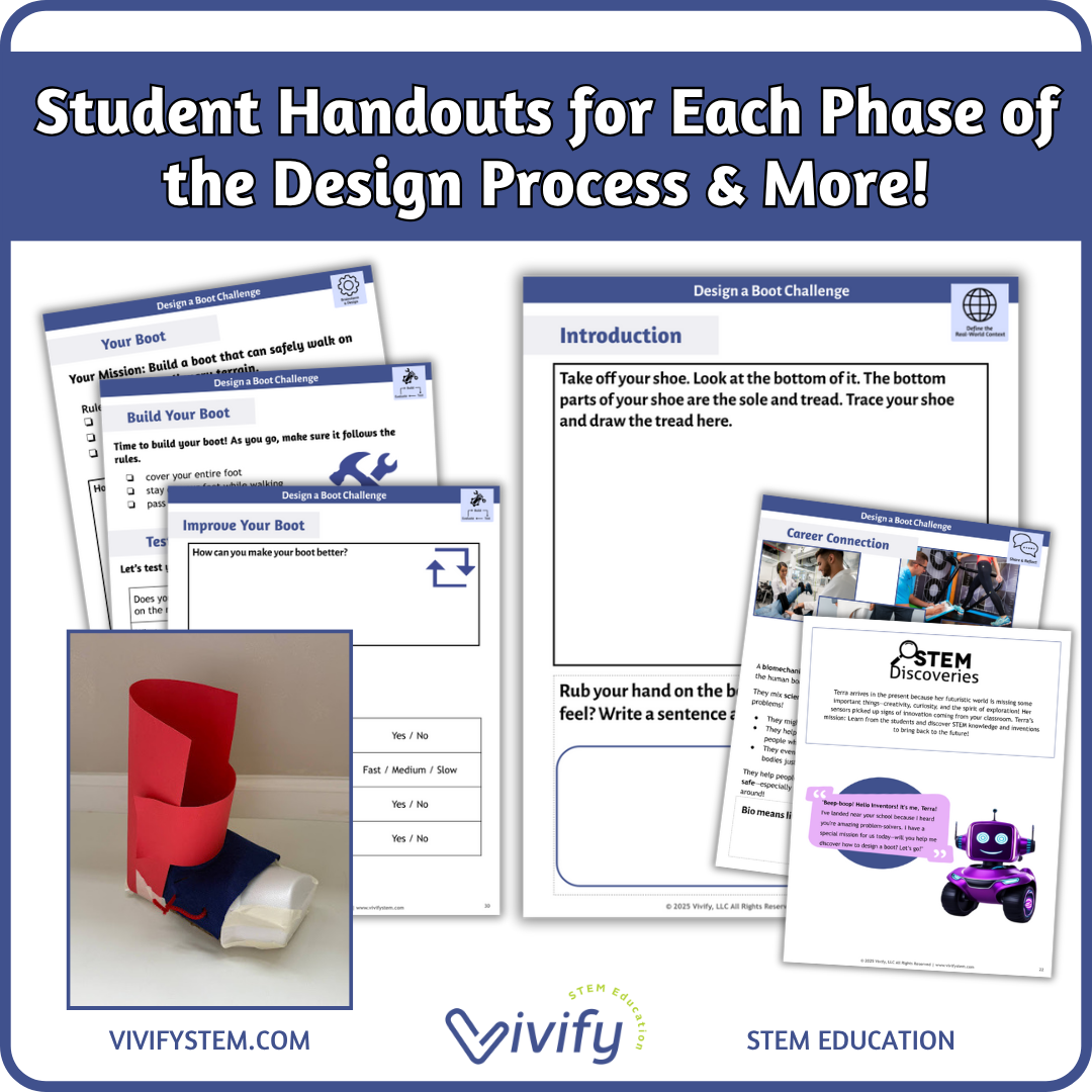 Wind Energy - Design a Windmill Middle School STEM Unit | Engineering ...