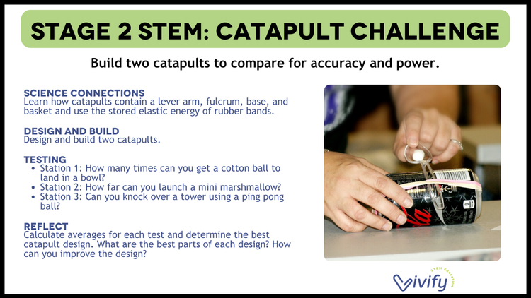 Catapult Challenge — Vivify STEM