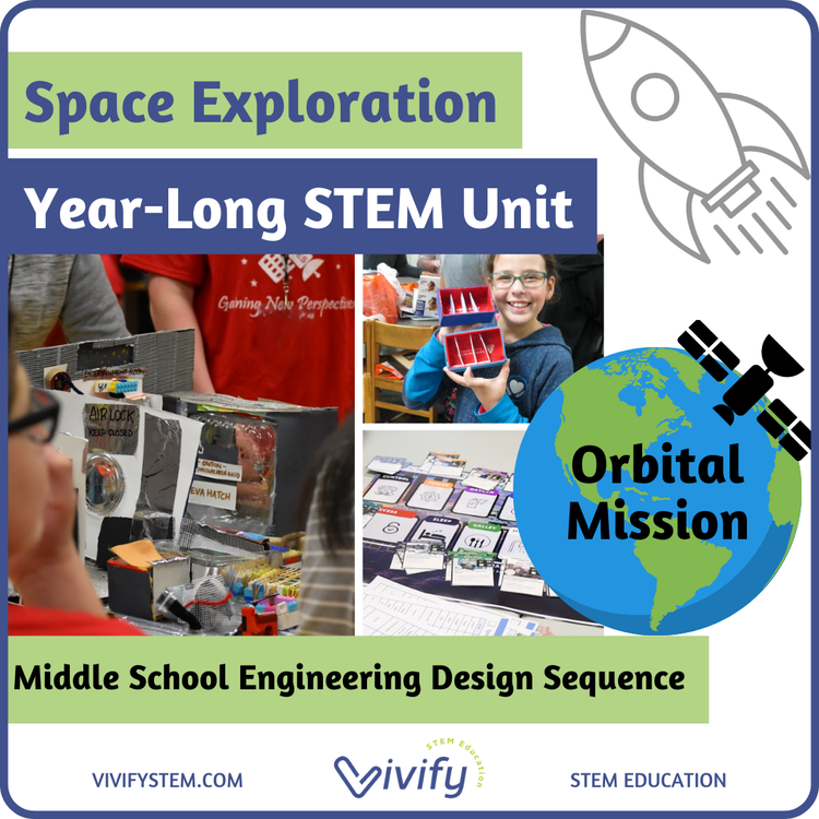 Design a Mars Colony STEM/STEAM Project Bundle! — Vivify STEM
