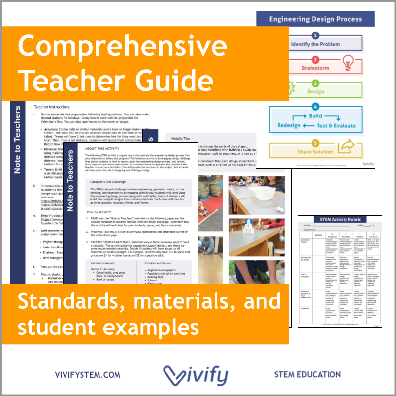Mission to Moon Middle School STEM Curriculum Unit (Space Exploration ...