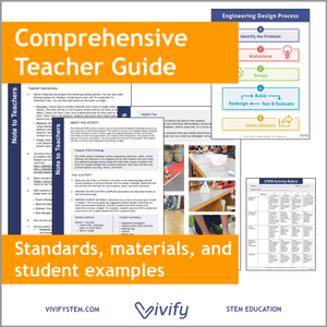 STEM Summer Activity Calendar: Fun with Math, Science, and Engineering ...