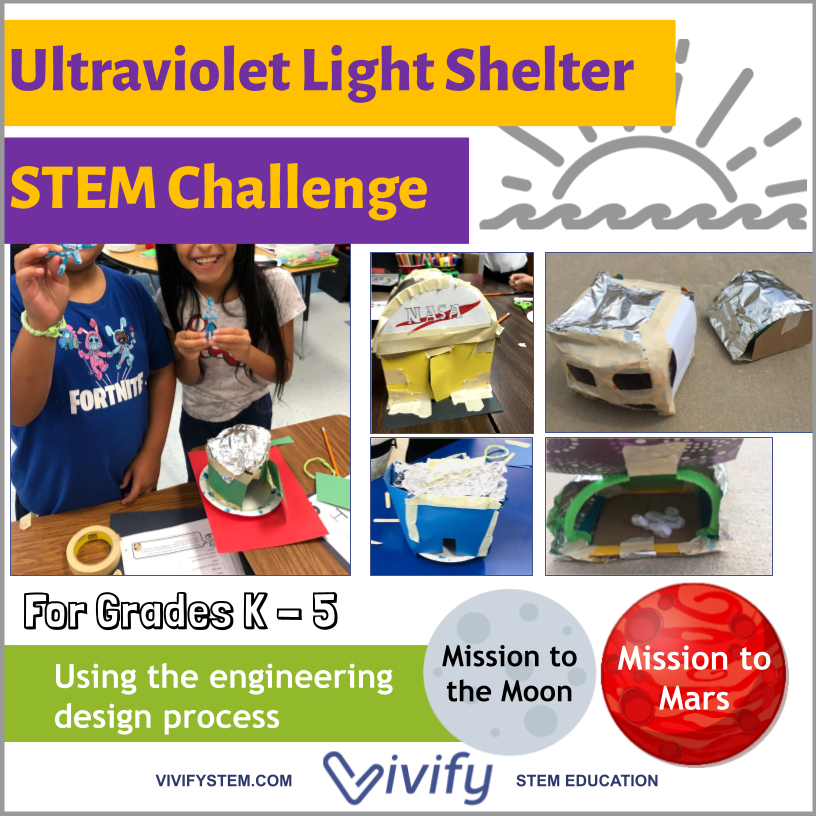 Straw Rocket STEM Challenge (Forces & Motion) — Vivify STEM