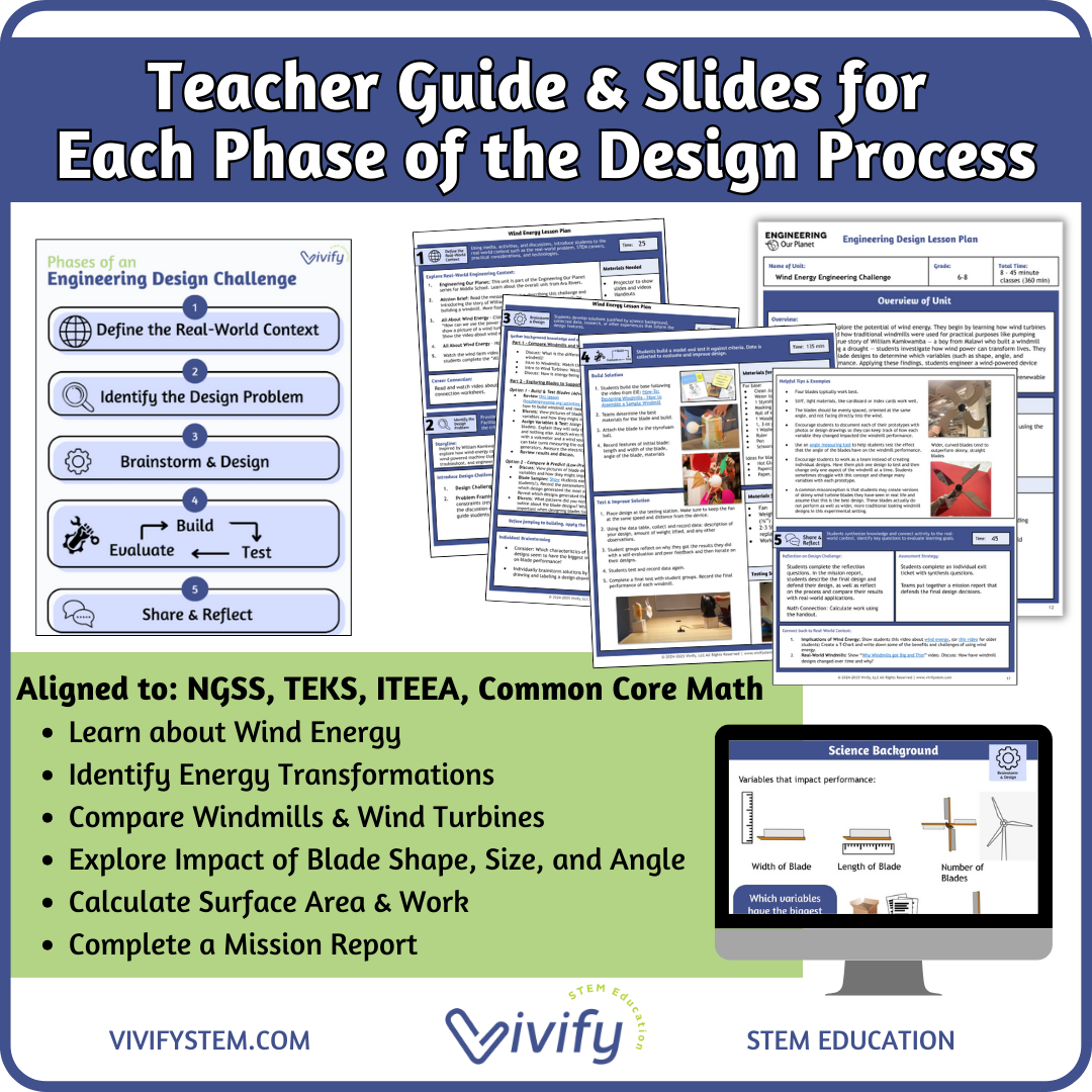 Statue of Liberty Paper Circuit STEM Challenge — Vivify STEM