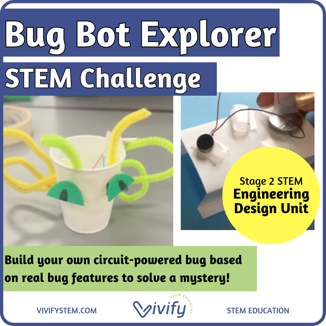 Save the Bees! Pollinator Hotel STEM Challenge — Vivify STEM