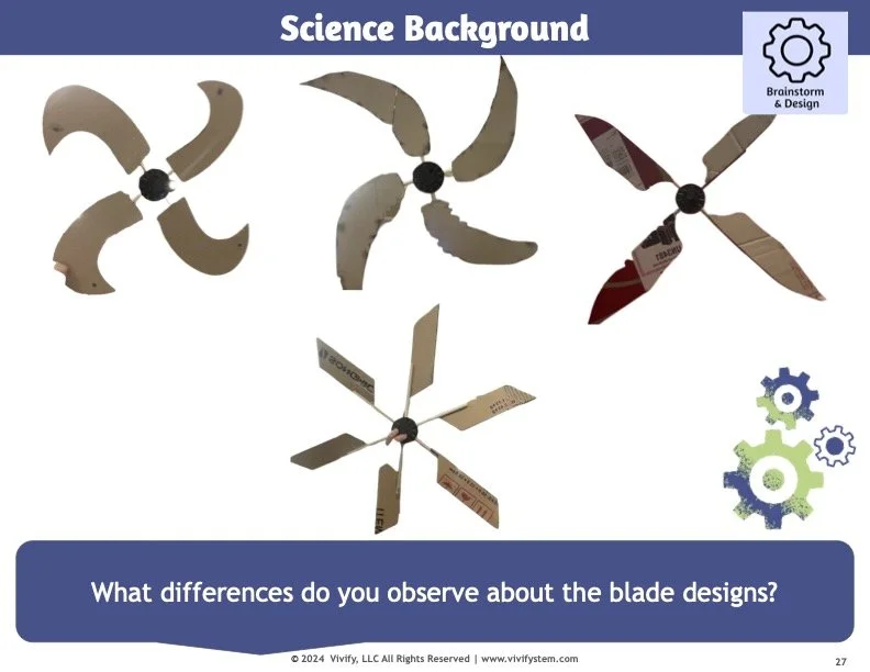 Data Driven Design: Wind Energy Engineering Challenge — Vivify STEM