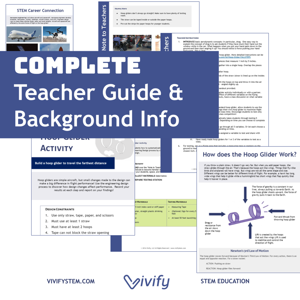 Wind Energy - Design a Windmill Middle School STEM Unit | Engineering ...