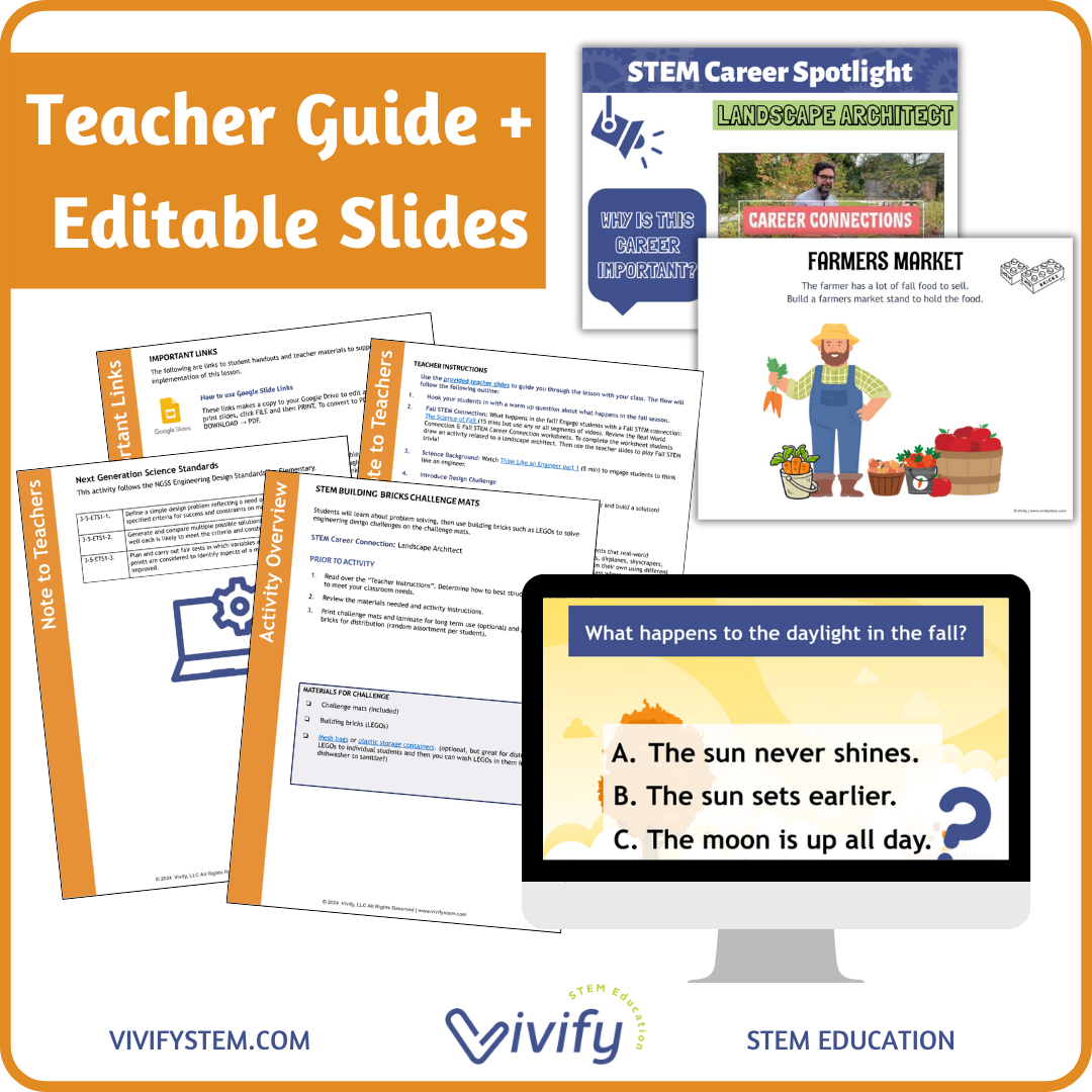 Building Bricks STEM Biomes and Habitats Engineering Design Challenge ...