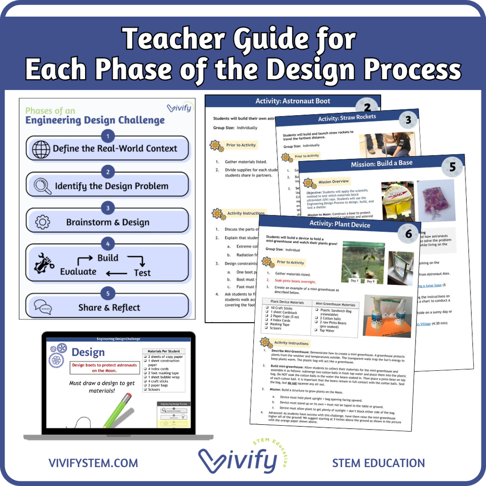 Straw Rocket STEM Challenge (Forces & Motion) — Vivify STEM