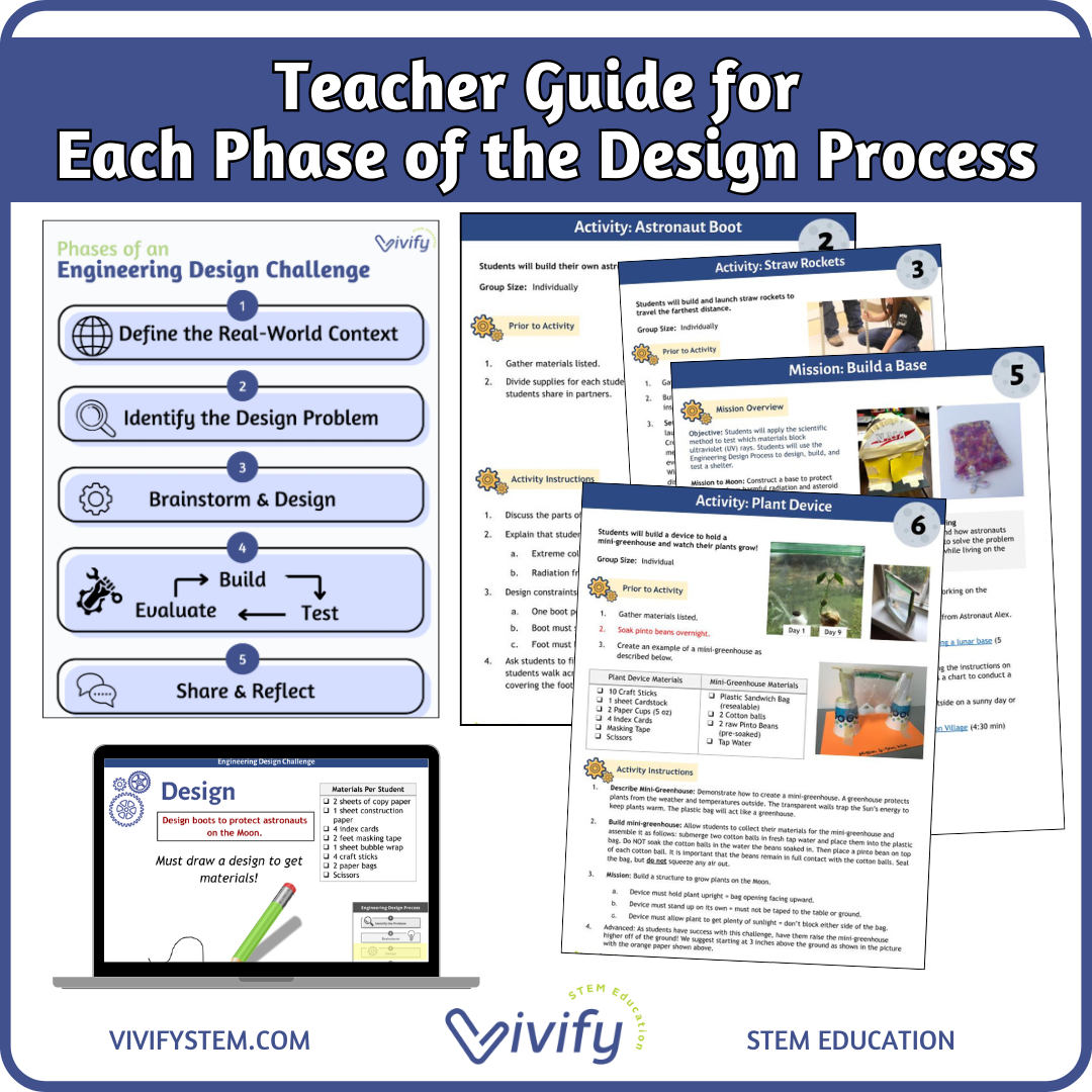 Straw Rocket STEM Challenge (Forces & Motion) — Vivify STEM
