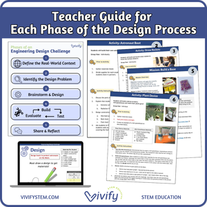 STEM Explorers: Elementary STEM Curriculum Around the World — Vivify STEM