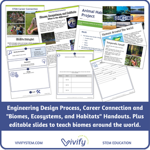 Ocean Animal Observatory STEM Diorama Engineering Design Project ...