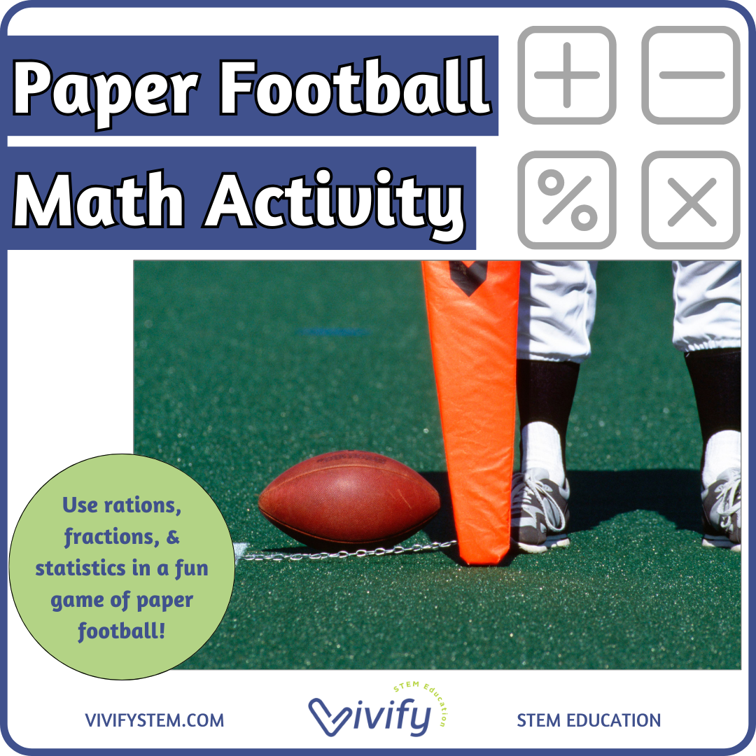 Solar Oven STEM Challenge — Vivify STEM
