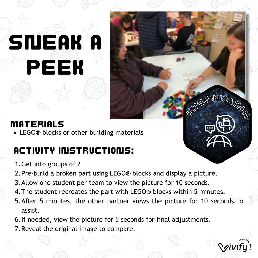 Astronaut Training and the 4 C's of STEM — Vivify STEM